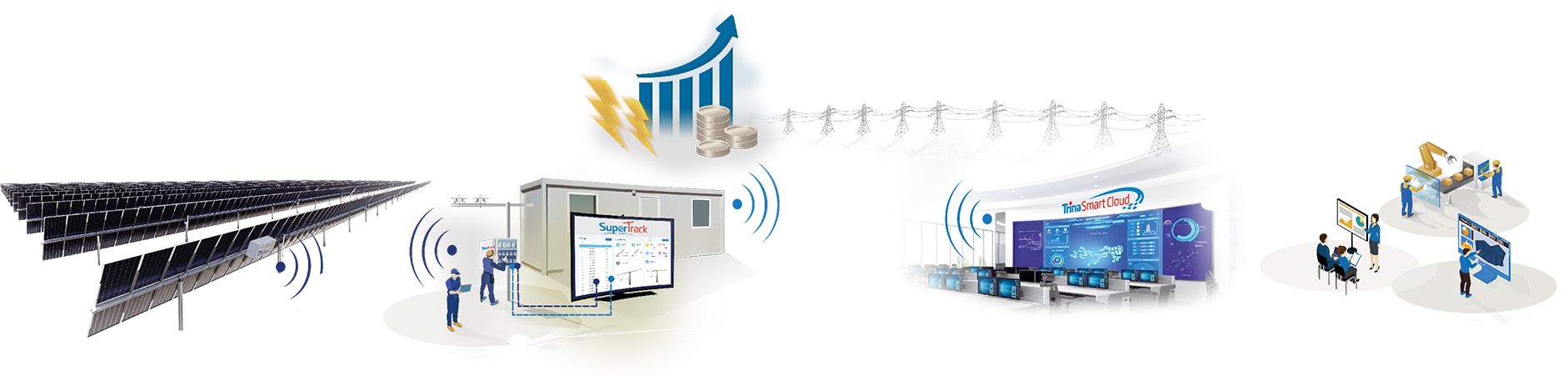 SuperTrack Smart Monitoring Control