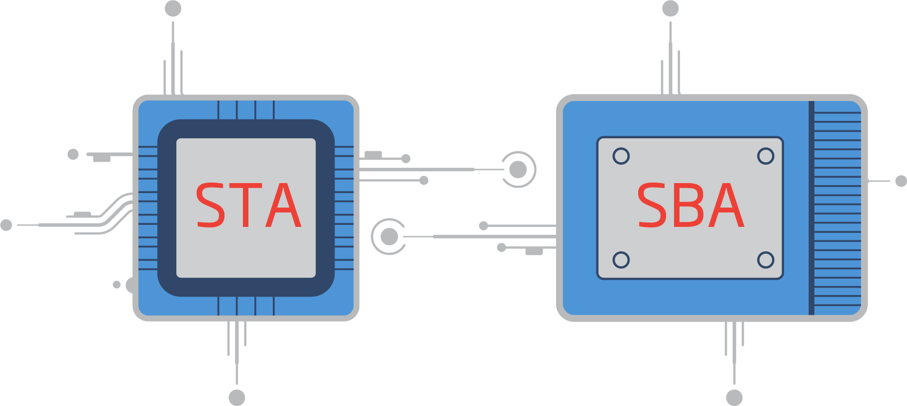 TrinaSolar | Supertrack